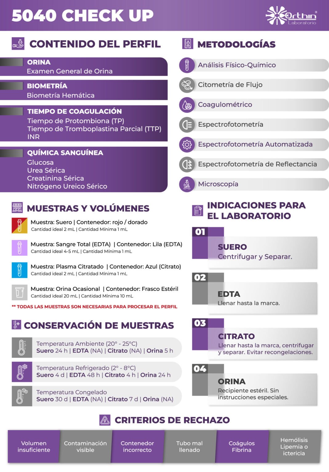 Aspartato amino transferasa (AST o TGO)* – Orthin Laboratorio